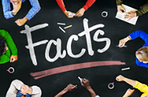 Content Marketing: Three Facts that Count - Content with Clarity at ...